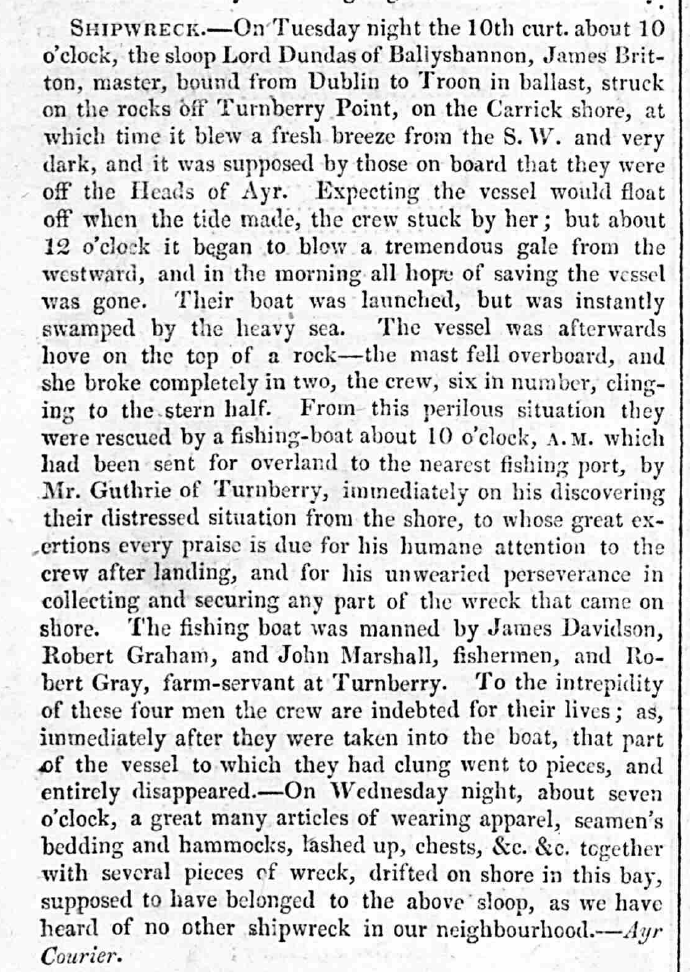 B-2: John Guthrie – Guthrie Genealogy
